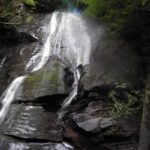Join Splash White Water Rafting Canyoning Tour - What to Expect: The Details of the Canyoning Experience