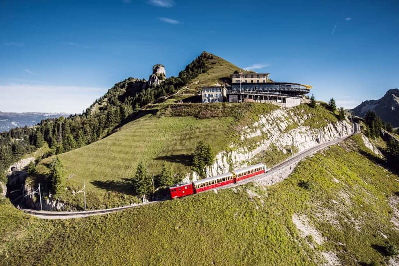 Jungfrau: Travel Pass for 3 to 8 Days - The Experience in Detail
