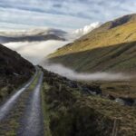 Killarney: The Ring of the Reeks - Backroads Rural Tour - Detailed Tour Breakdown