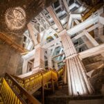 Krakow: Auschwitz-Birkenau and Wieliczka Salt Mine Day Trip - Analyzing the Value and Experience