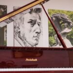 Krakow: Chopin Piano Recital at Chopin Concert Hall - Authenticity and Review Insights