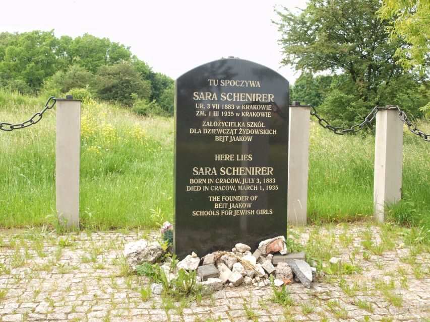 Krakow: Former Concentration Camp Plaszow Guided Tour - Exploring the Plaszow Site: What to Expect