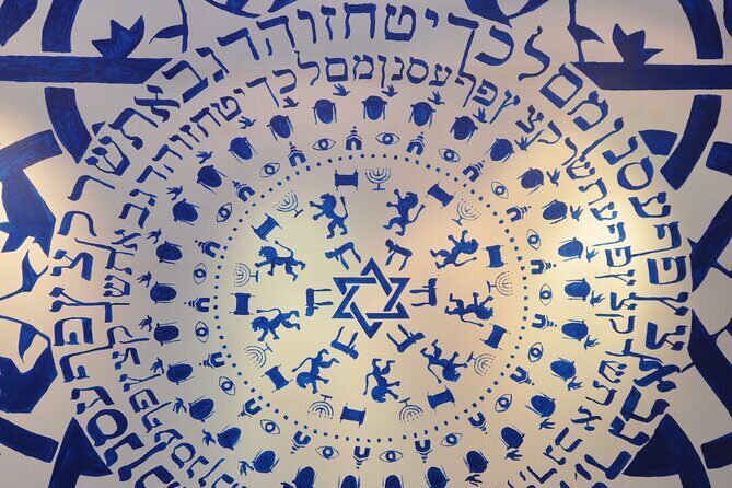 Krakow: Jewish Museum Galicja Entrance Ticket & City Pass Option - Who Should Visit the Galicia Jewish Museum?