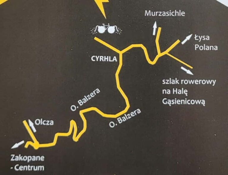 Krakow: Zakopane & Tatra Mountains E-Bike Tour & Spa - The Itinerary Breakdown