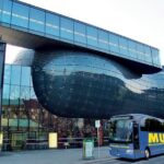 Kunsthaus Graz Museum Entrance Ticket - Key Points