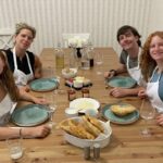 Langos Making Class - Nr. 1 Hungarian Street Food - Detailed Itinerary Breakdown