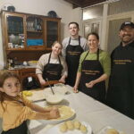 Learn Traditional Sicilian Recipes in Palermo - What’s Included and How It Works