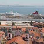 Lisbon: 2-Hour Walking Tour Shore Excursion - Exploring Lisbon’s Highlights in Just Two Hours