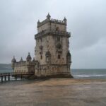 Lisbon: Belém Walking Tour and Jerónimos Monastery Ticket - A Step-by-Step Breakdown of the Itinerary