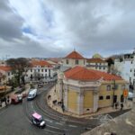 Lisbon City Tour 4 Hours - The Experience Itself: What Youll Love and What to Consider