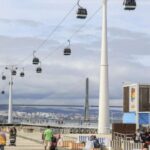 Lisbon: Full-Day City Tour with Cable Car Ride - Who Should Consider This Tour?