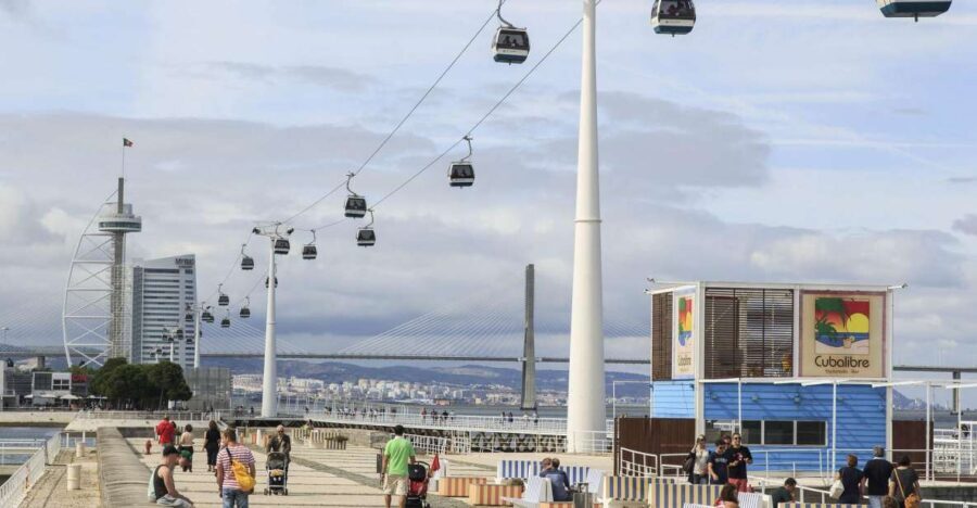 Lisbon: Full-Day City Tour with Cable Car Ride - Who Should Consider This Tour?