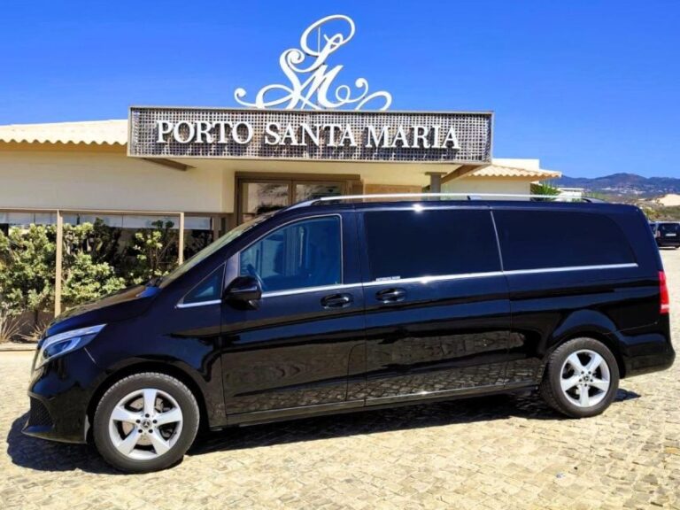 Lisbon: Half-Day Tailor-Made Private Tour with Your Guide - Detailed Breakdown of the Itinerary