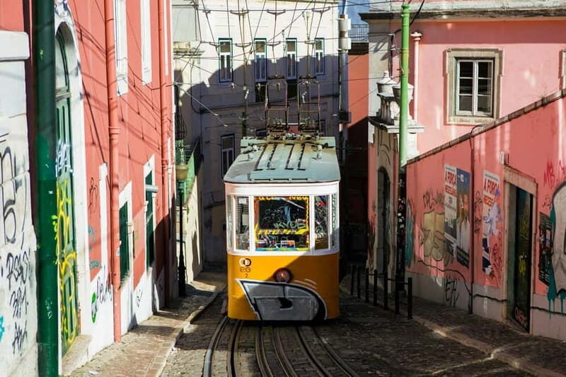Lisbon: Iconic Landmarks Walking Tour - What Makes This Tour Stand Out?