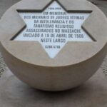 Lisbon: Jewish History in Portugal Guided Walking Tour - The Experience in Detail