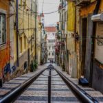 Lisbon: Private Expert City Tour by Eco Tuk Tuk - Exploring the Itinerary in Detail