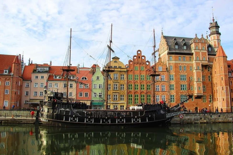 Lodz: Private Guided City Tour - The Itinerary: Step by Step