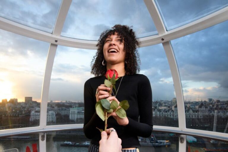 London Eye Private Capsule Experience for Couples or Groups - A Deep Dive into the Itinerary