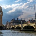 London Like a Local Full Day Custom Tour with Private Guide - FAQ