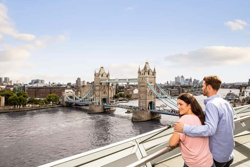 London Pass®: Access 100+ Attractions including London Eye - The Overview: What’s Included and How It Works