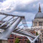 London: Private City Kickstart Walking Tour - Who Would Enjoy This Tour?