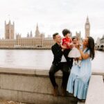 London - Private Photoshoot with a Top-Rated Local Photographer - Is This the Right Experience for You?