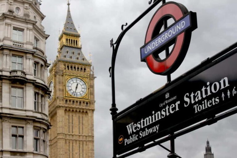 London Private Welcome Tour with a Local Guide - Inclusions & Pricing: Is It Worth It?