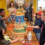 London: The Paddington Bear Experience - The Itinerary: A Closer Look