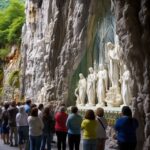 Lourdes: Sanctuary Guided Walking Tour - The Itinerary: What to Expect
