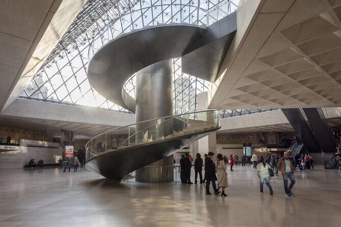Louvre Museum Direct Entry Ticket - The Itinerary Breakdown