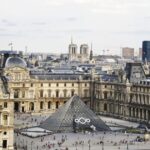 Louvre Museum Timed Entrance Ticket with Audio Guide - In-Depth Breakdown of the Experience