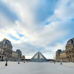Louvre Museum Timed Entry Ticket - Optional Private Guide - An In-Depth Look at the Louvre Entry Tour