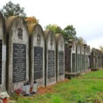 Lublin: Local Jewish Heritage Full-Day Guided Tour - What Are The Key Highlights?