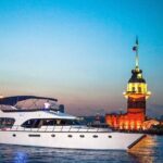 Luxury Boat Tour in Bosphorus with Hotel Transfers - Authentic Experiences and Personalized Attention