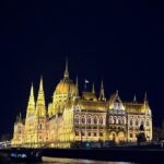 Luxury Private Transfer from Krakow to Budapest - The Itinerary and Route
