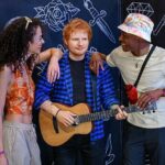 Madame Tussauds London Admission Ticket - How Well Does It Match the Price?