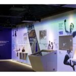 Madrid: Bernabeu Stadium Private Tour - Who Should Book This Tour?