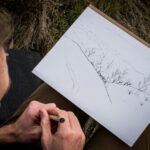 Malaga: Drawing & Painting Lesson Outdoors - The Itinerary Breakdown