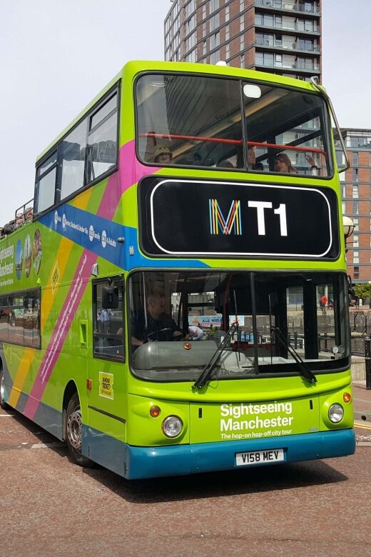 Manchester: Visit Manchester Pass with Entry Tickets & Tours - A Close Look at the Included Attractions