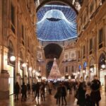 Milan Duomo Tour - Value and Pricing