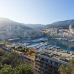 Monaco Private Walking Tour - The Allure of Monaco’s Casinos and Architecture
