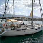 Mondello, highlights tour with Tasting & sunset in Palermo - Who Should Consider This Tour?