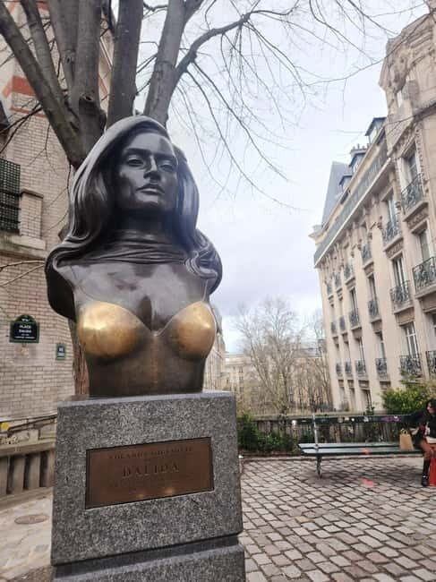 Montmartre: The Bohemian Heart of Paris - How Does It Compare in Value?