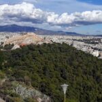 Mount Lycabettus Walking Tour in Athens - FAQ
