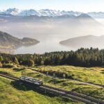 Mount Rigi: Day Pass - How the Transport Works
