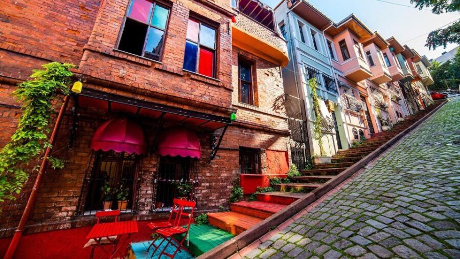 Multicultural Heritage Tour with Bosphorus Sunset Cruise - In-Depth Breakdown of the Itinerary
