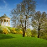 Munich: Highlights Private Bike Tour with Licensed Guide - What Makes This Tour Special?