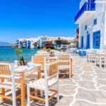 Mykonos Delight: A Perfect Day Trip from Your Cruise Ship - The Itinerary in Detail
