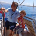Mykonos: Delos and Rhenia Cruise with Swim and Greek Meal - Exploring the Itinerary in Detail