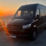 Mykonos Private Island Tour (3-4 hours) - Transportation and Group Size